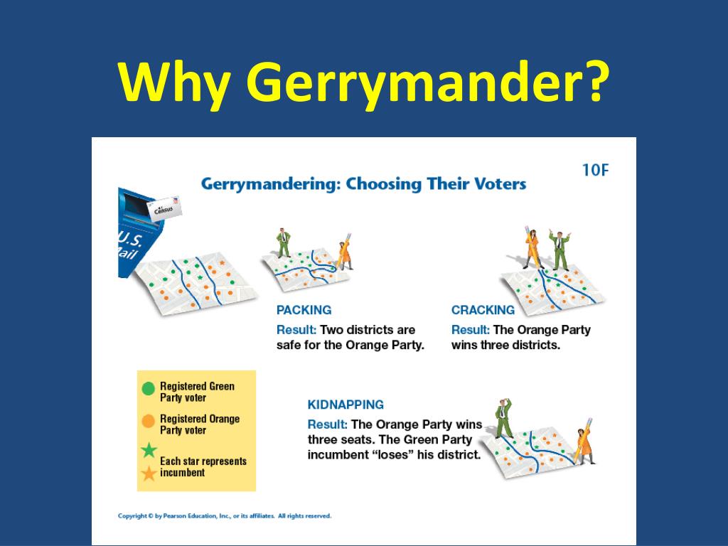 PPT - Are Oregon’s Congressional districts Gerrymandered? PowerPoint ...