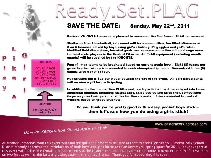 PPT - Ready.Set.PLAG PowerPoint Presentation, free download - ID:1922614