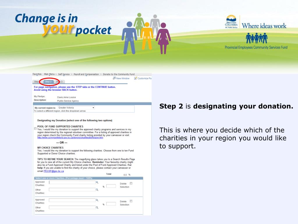 PPT - Making Online Donations to the Provincial Employees Community ...