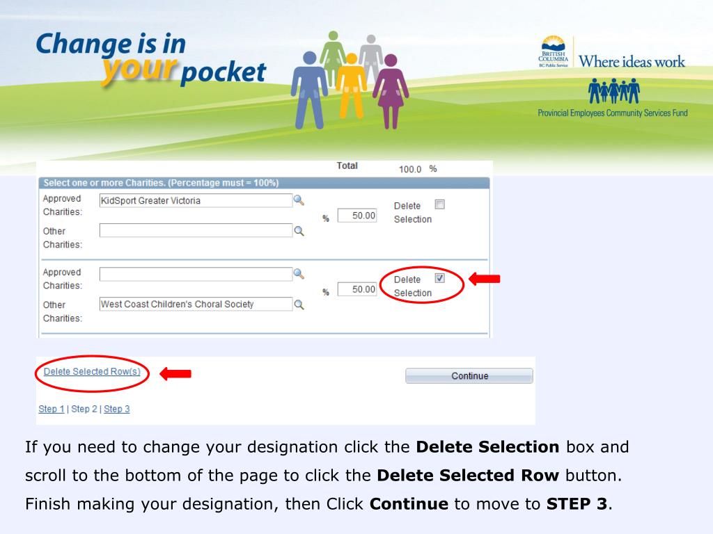 PPT - Making Online Donations to the Provincial Employees Community ...