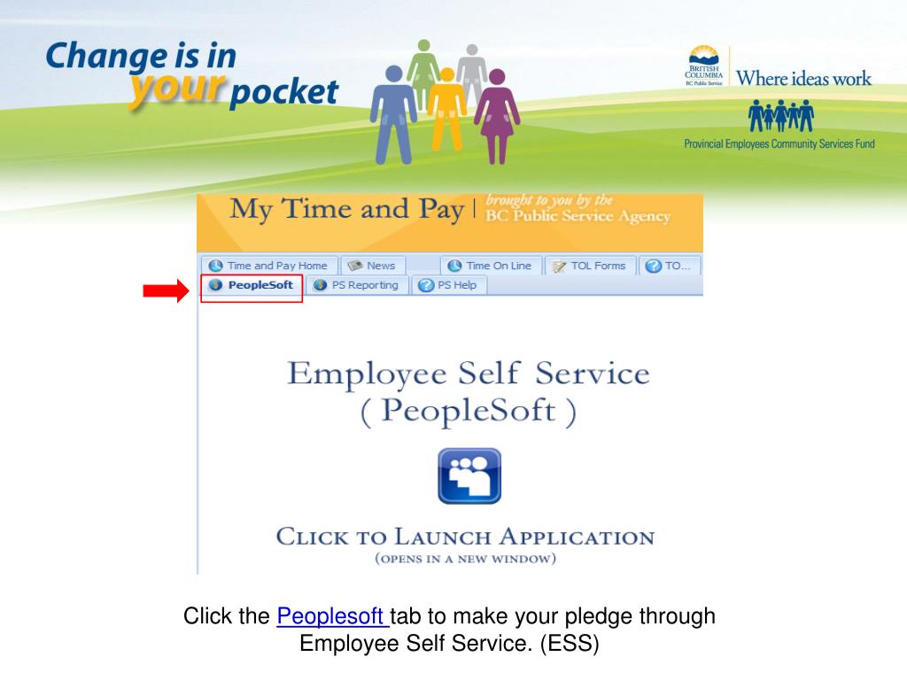 PPT - Making Online Donations to the Provincial Employees Community ...