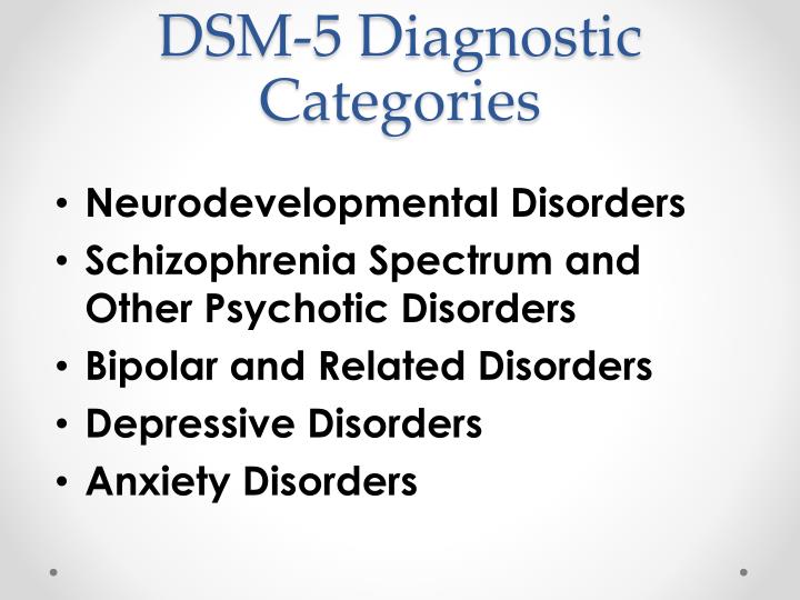 PPT - DSM-5 PowerPoint Presentation - ID:1922786