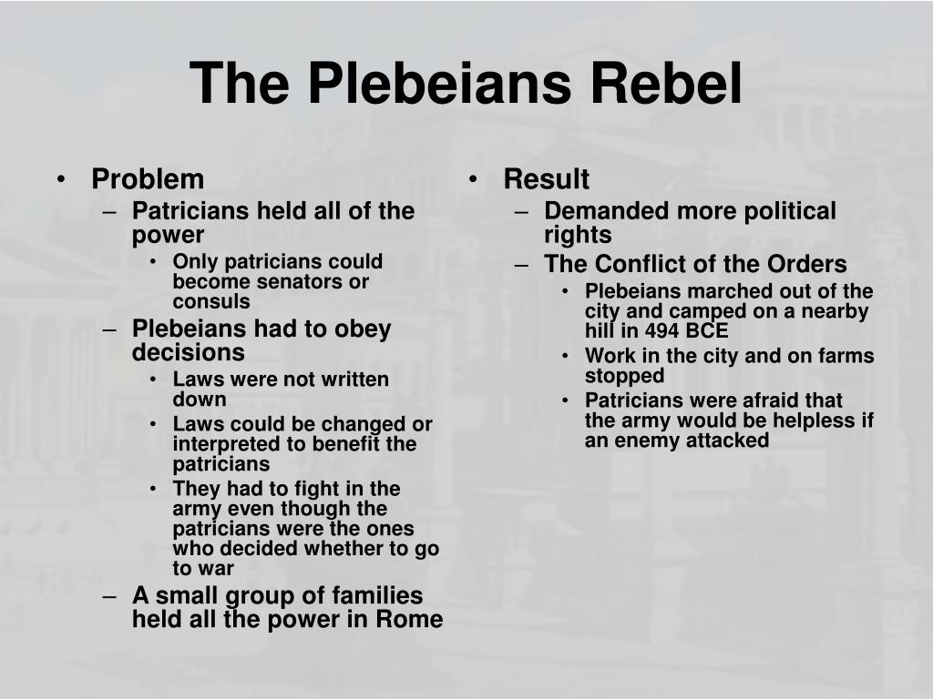 PPT - Ch 33 The Rise of the Roman Republic PowerPoint Presentation ...