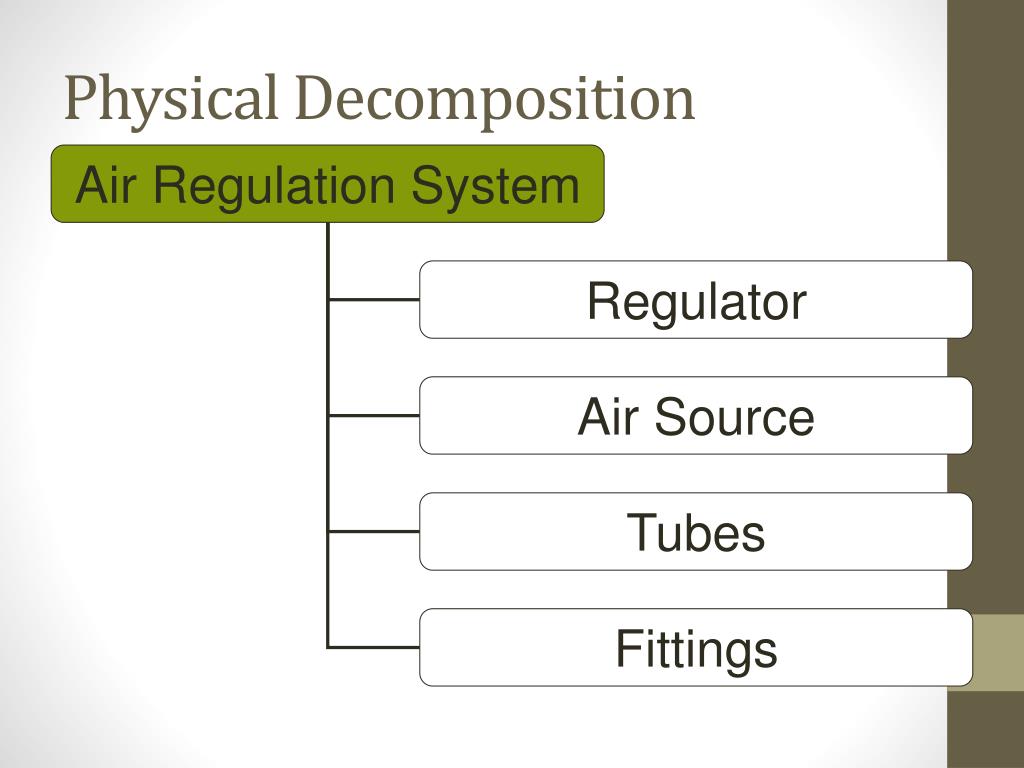 PPT - P13001 Active Ankle Foot Orthotic: Air Muscle Tethered PowerPoint ...