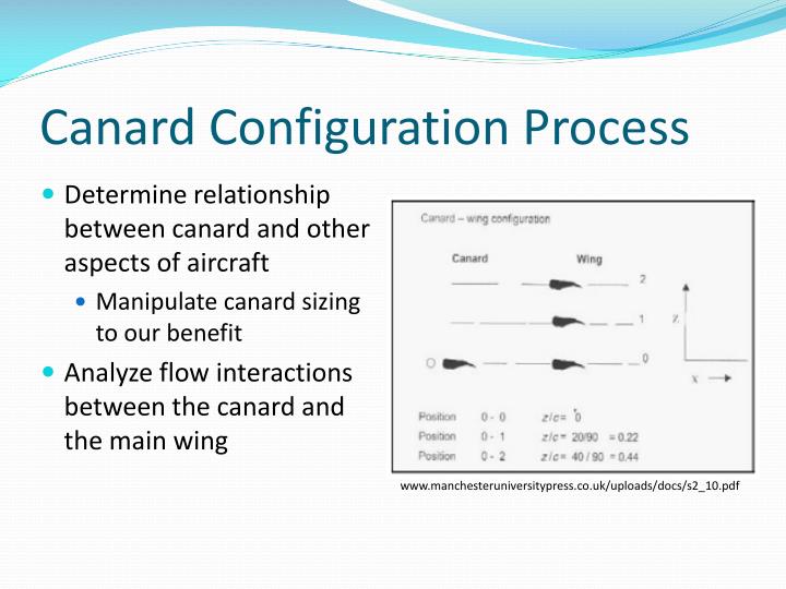 PPT - Preliminary Design Review AEM 4331 Senior Design Cirrus Canard ...