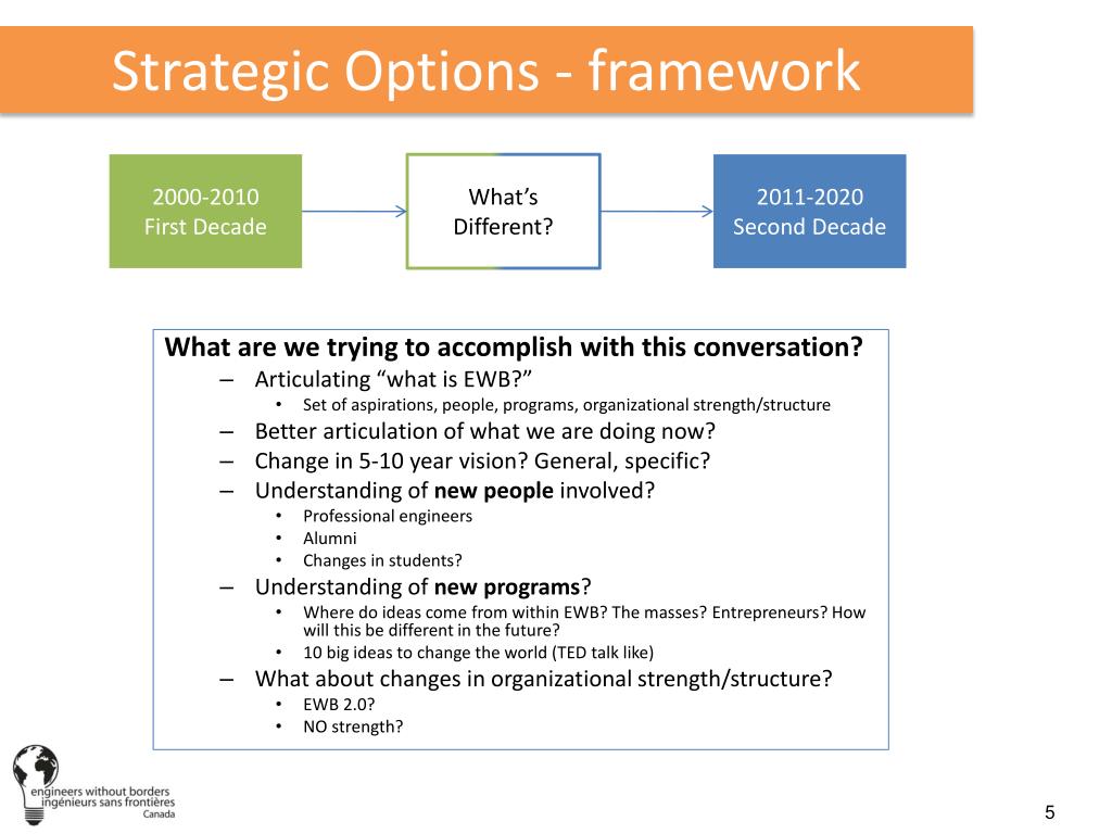 PPT - Mafayo stands proudly outside a Cassava processing facility in ...