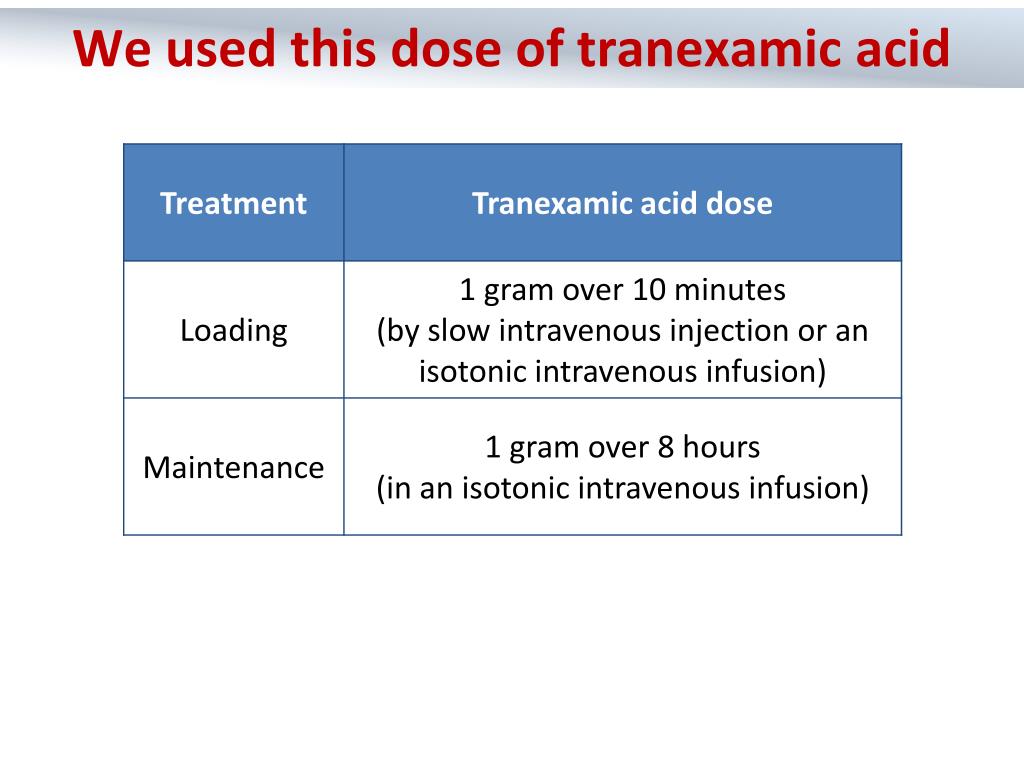 PPT - Tranexamic acid safely reduces mortality in bleeding trauma ...