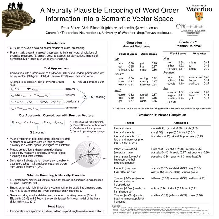 PPT - A Neurally Plausible Encoding of Word Order Information into a ...