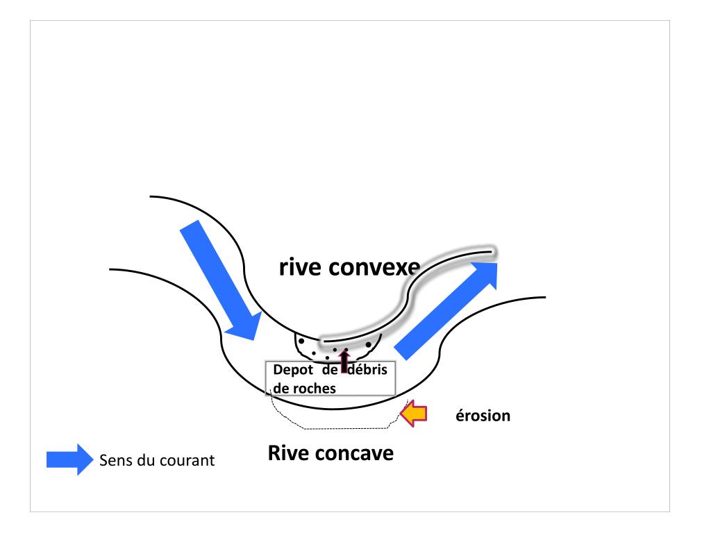 PPT - Le diaporama de Amandine, Antoine Thibault et Valentin ...