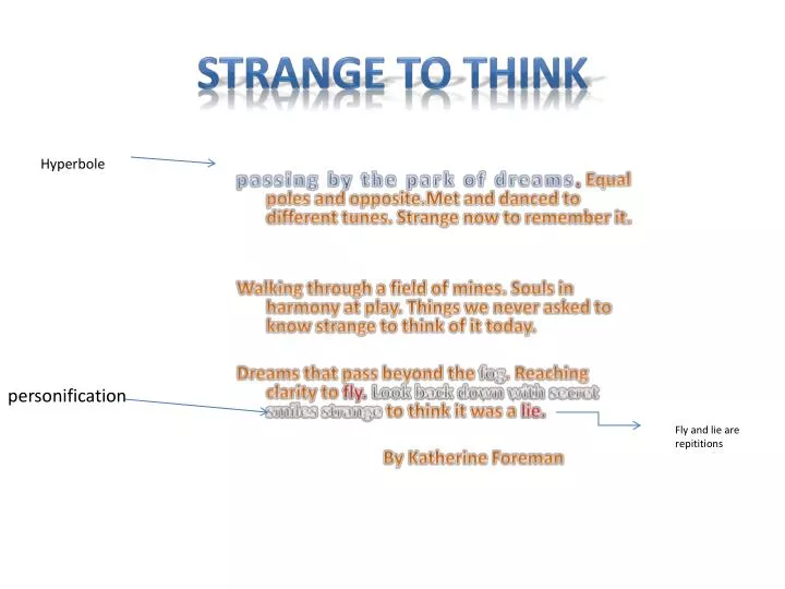 PPT - Strange to think PowerPoint Presentation, free download - ID:1924054