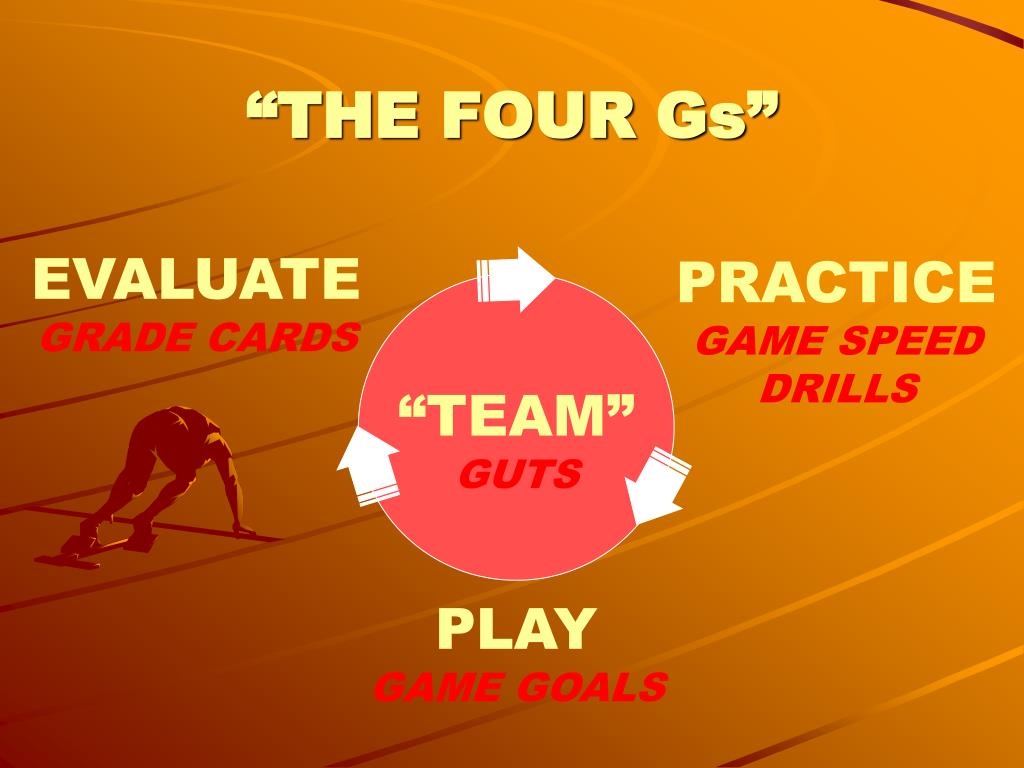 PPT - “The 4 G’s” Guts, Game Goals, Grade Cards & Game Speed Drills ...
