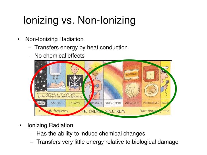 PPT - Radiation and Radiological Events PowerPoint Presentation - ID ...