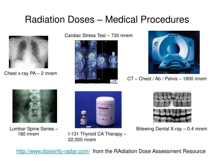 PPT - Radiation and Radiological Events PowerPoint Presentation - ID ...