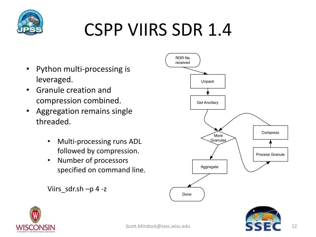PPT - CSPP VIIRS SDR Performance PowerPoint Presentation, free download ... PPT - CSPP VIIRS SDR Performance PowerPoint Presentation, free download ...