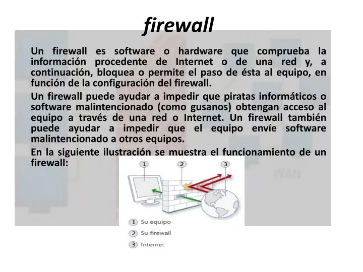 PPT - firewall PowerPoint Presentation, free download - ID:1925904