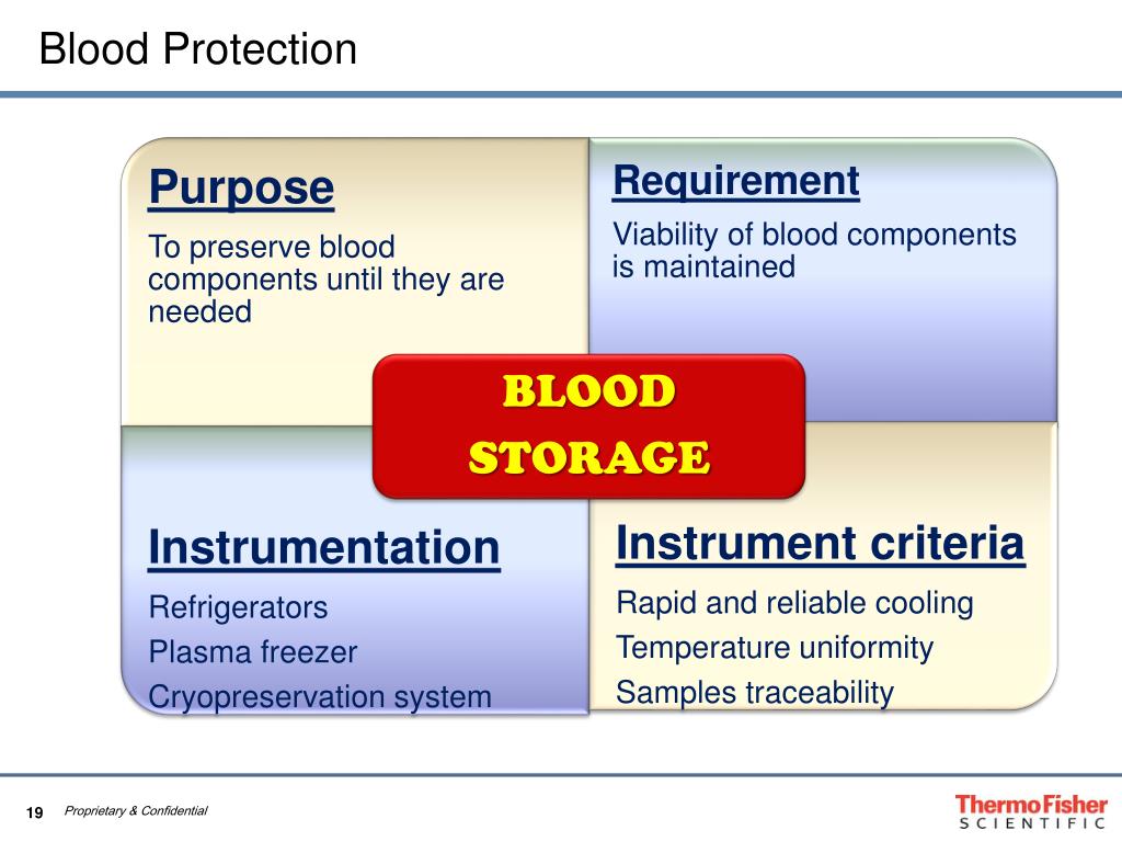 PPT - Thermo Scientific Blood Banking Solutions PowerPoint Presentation ...