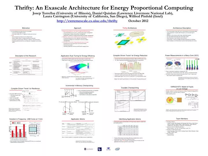 PPT - Thrifty: An Exascale Architecture for Energy Proportional ...