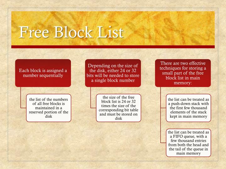 PPT - Chapter 12 File Management PowerPoint Presentation - ID:1927381