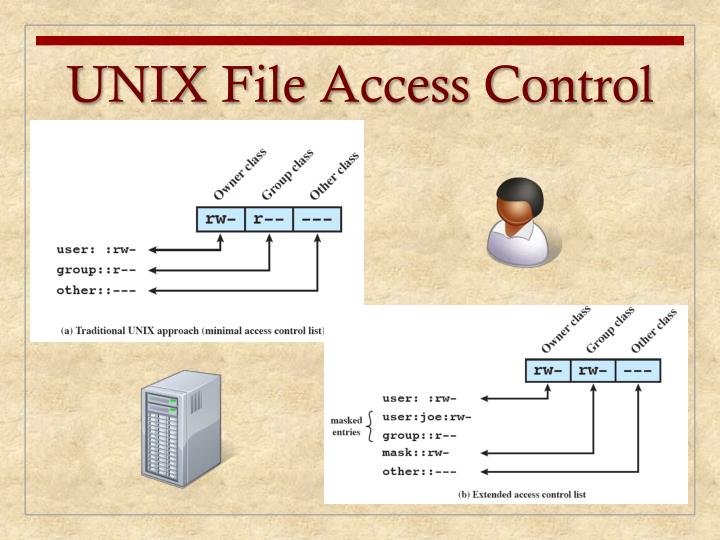 PPT - Chapter 12 File Management PowerPoint Presentation - ID:1927381