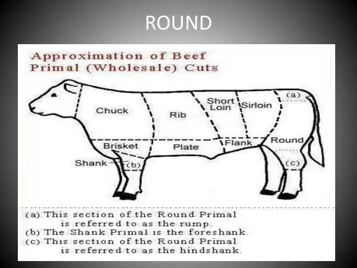 PPT - ROUND PowerPoint Presentation, free download - ID:1927429