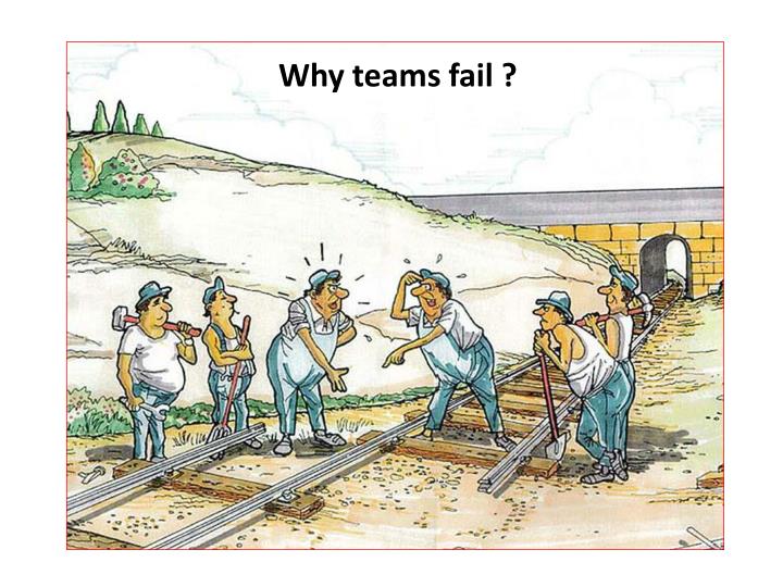 PPT - High Performance Teams PowerPoint Presentation - ID:1927815