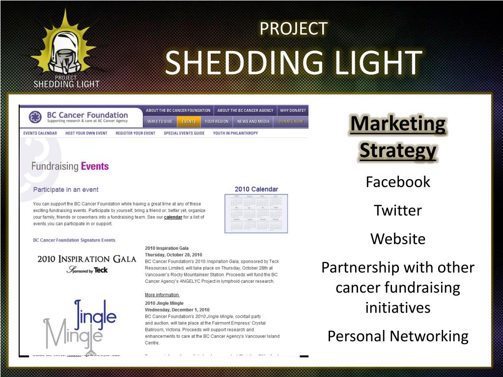 PPT - Brad Van Dam, Caledonia Fred, Jordan Perrey , Sheree Gable ...