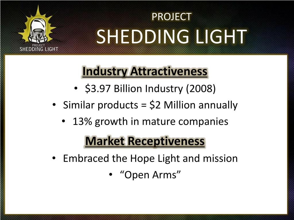 PPT - Brad Van Dam, Caledonia Fred, Jordan Perrey , Sheree Gable ...