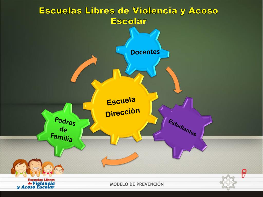 PPT - Escuelas Libres de Violencia y Acoso Escolar PowerPoint ...