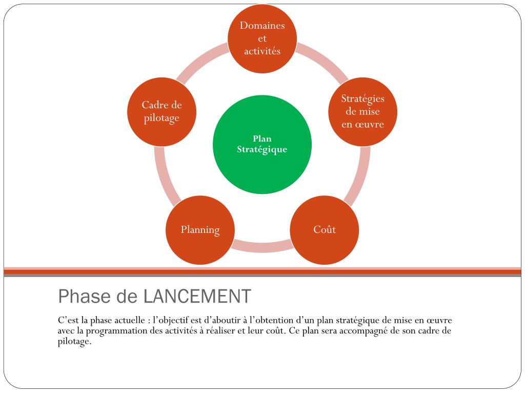 PPT - Présentation de la note conceptuelle relative à la stratégie de ...