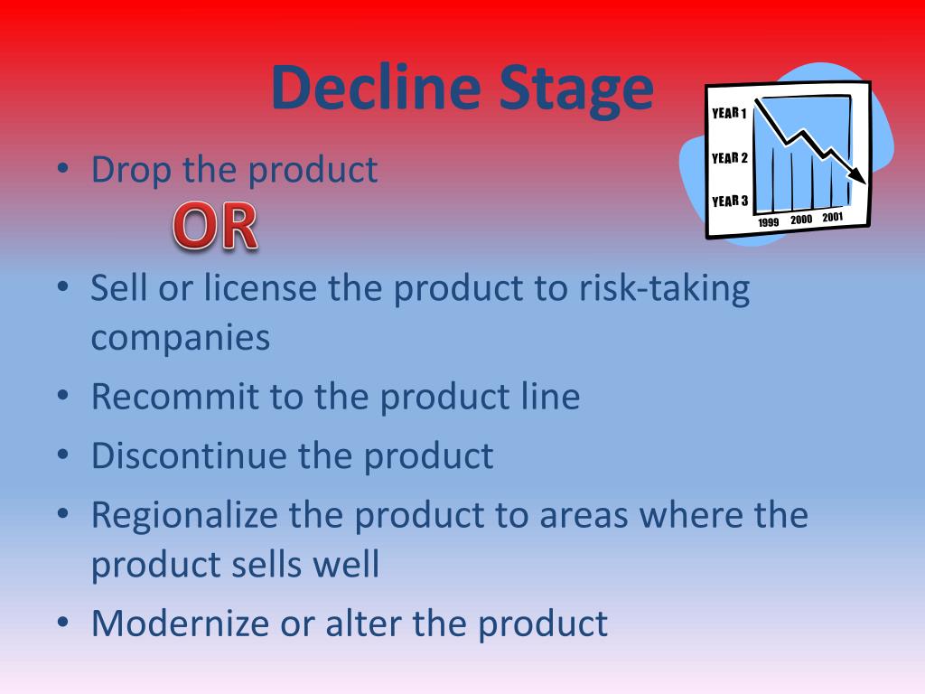 PPT - Product Planning Sustaining Product Sales PowerPoint Presentation ...