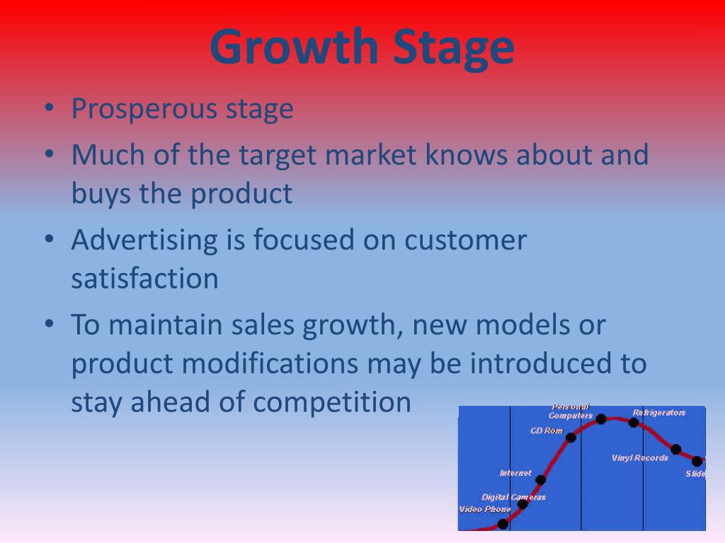 PPT - Product Planning Sustaining Product Sales PowerPoint Presentation ...
