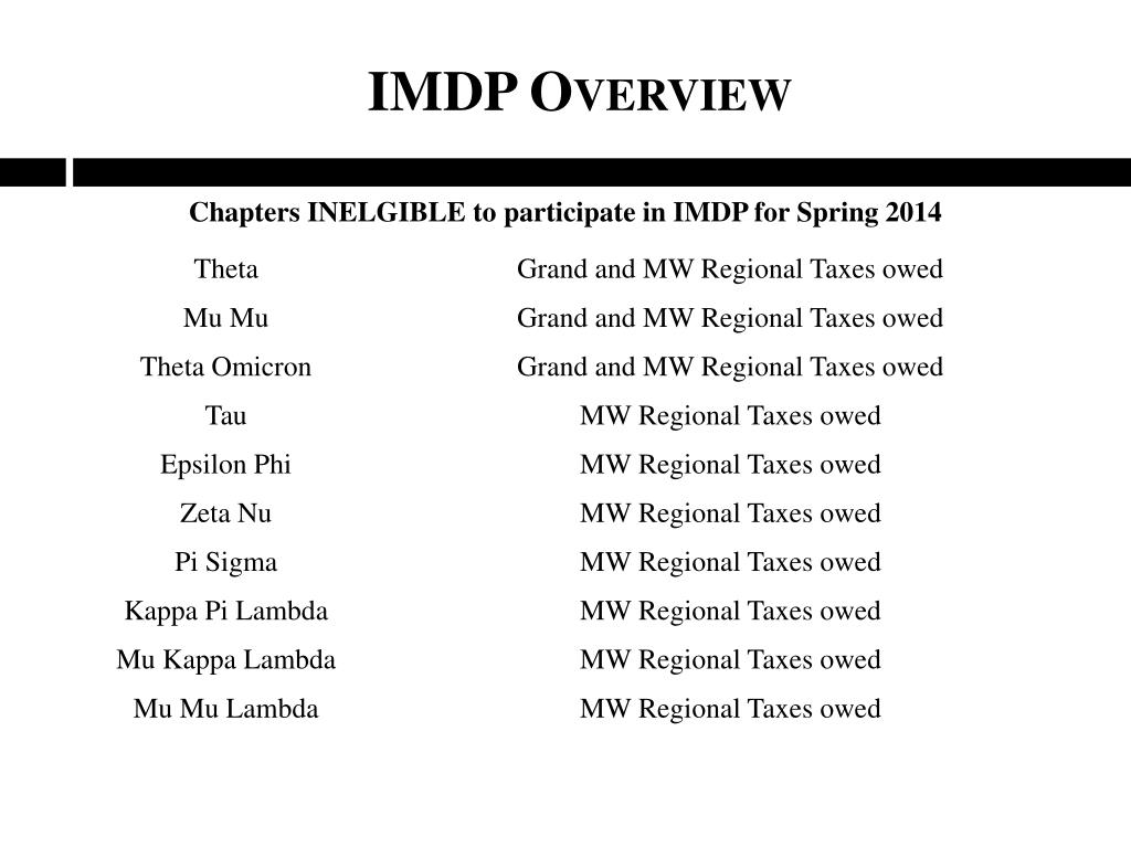 PPT - Regional Vice President’s Report Illinois District Conference ...