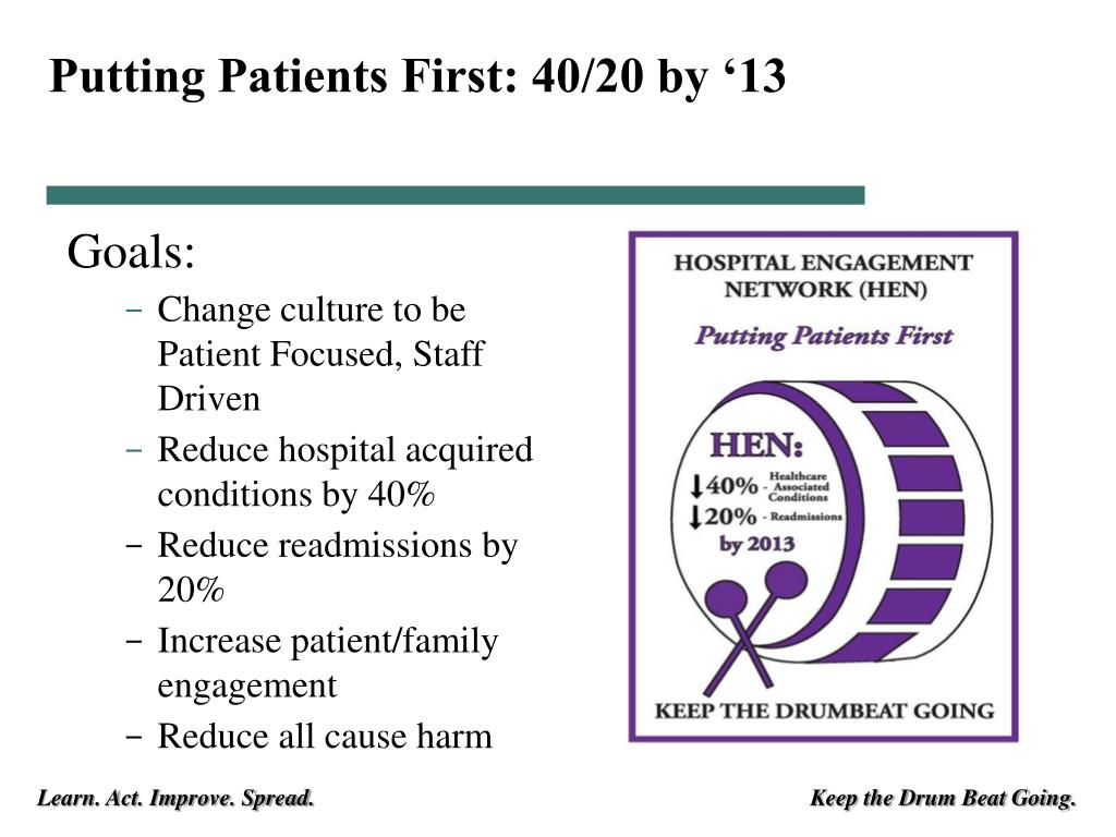 PPT - Your Role in Patient/Family Centered Safe Care PowerPoint ...