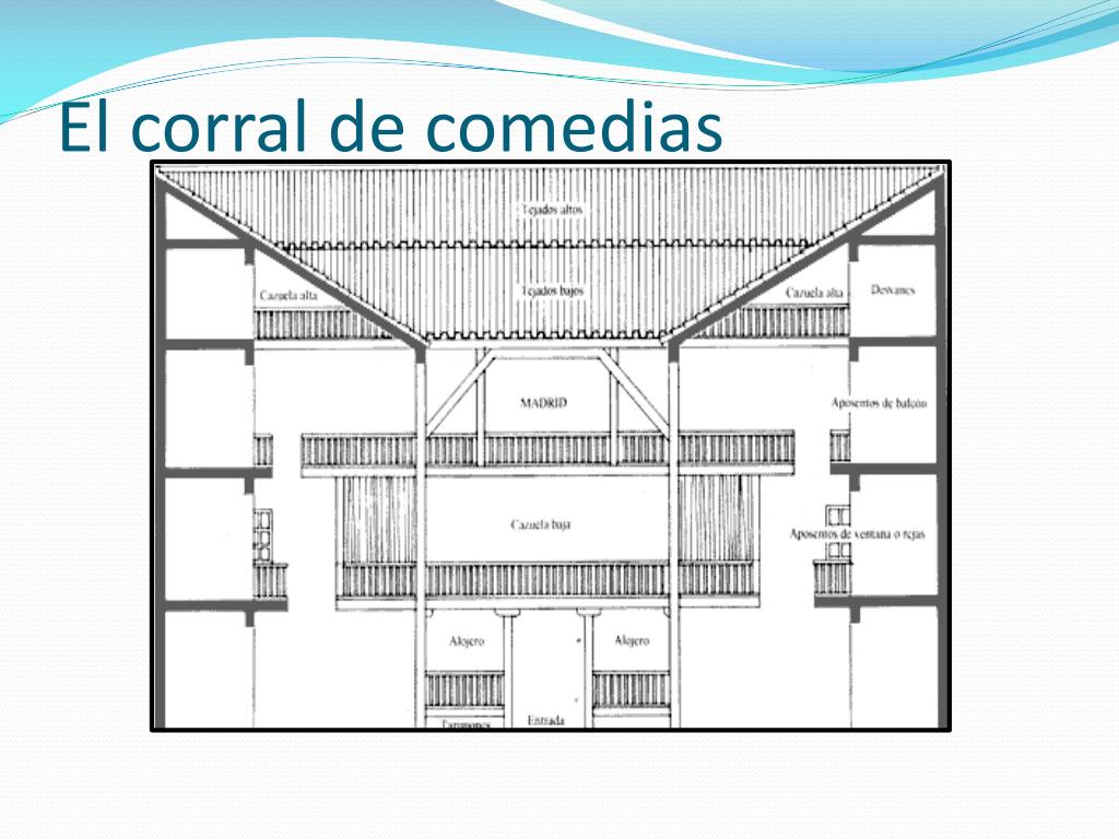 PPT - El teatro español del Siglo de Oro PowerPoint Presentation, free ...
