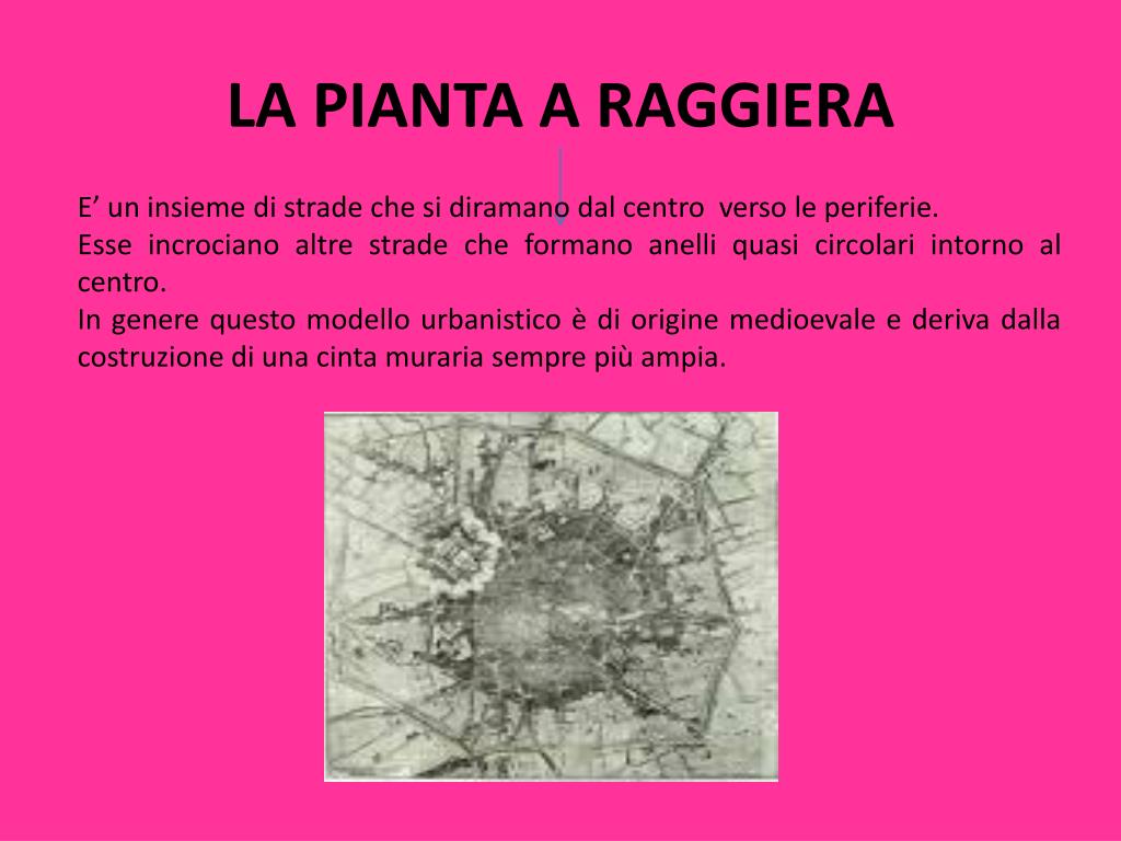 PPT - LA STORIA DELLE CITTA’ ATTRAVERSO LA PIANTA di Rebecca Zanforlini ...