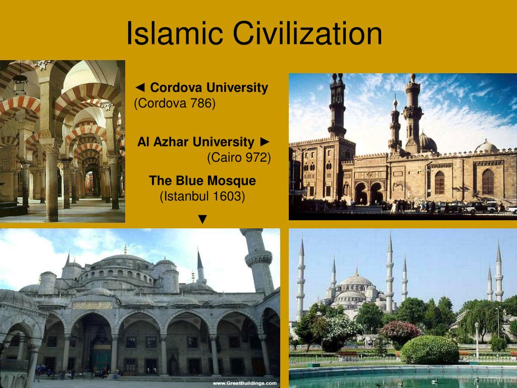 PPT - Middle East? OR Near East? OR Southwest Asia? OR….? PowerPoint ...