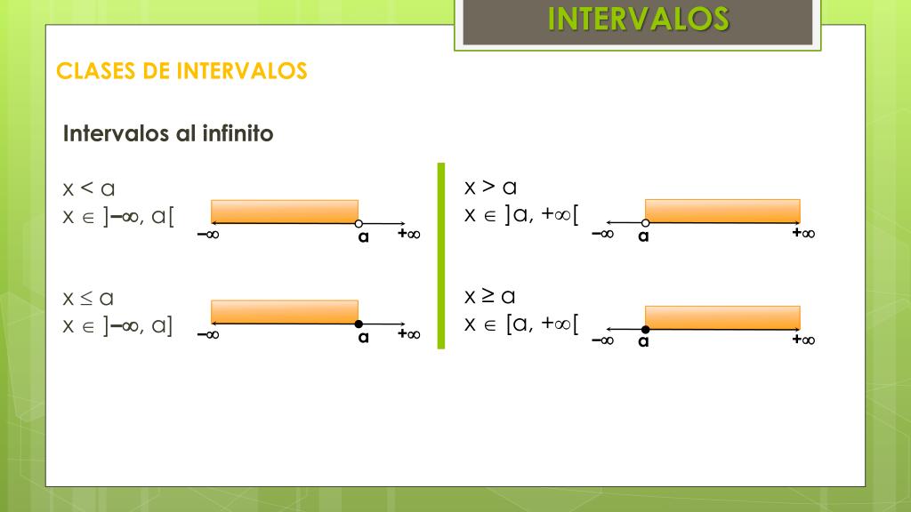 PPT - MATEMÁTICA 1 PowerPoint Presentation, free download - ID:1930117