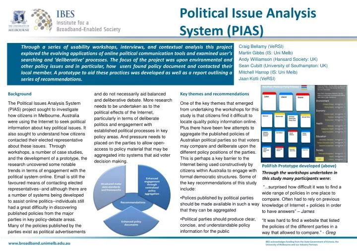 PPT - Political Issue Analysis System (PIAS) PowerPoint Presentation ...