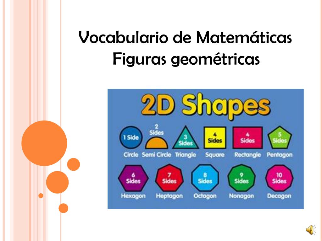 PPT - Vocabulario de Matemáticas Figuras geométricas PowerPoint ...