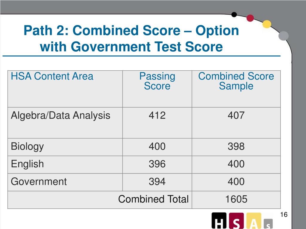 PPT - The High School Assessment Graduation Requirement 2013 – 2014 ...