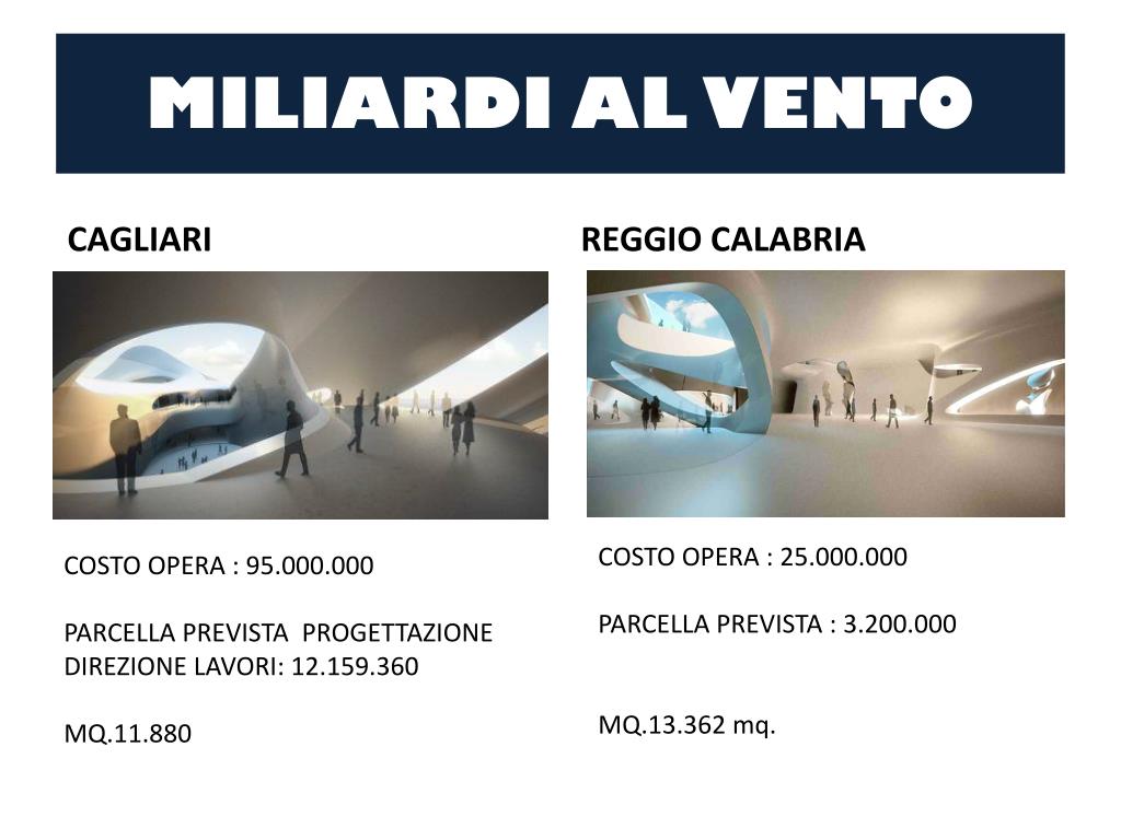 PPT - UN BETILE “ESCLUSIVO” TRA DUBAI E CAGLIARI PowerPoint ...
