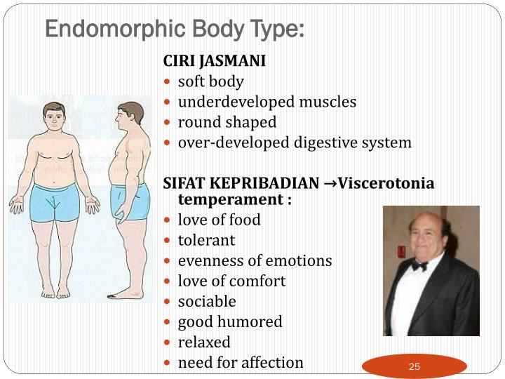 PPT - Psikologi Kepribadian I PowerPoint Presentation - ID:1931173
