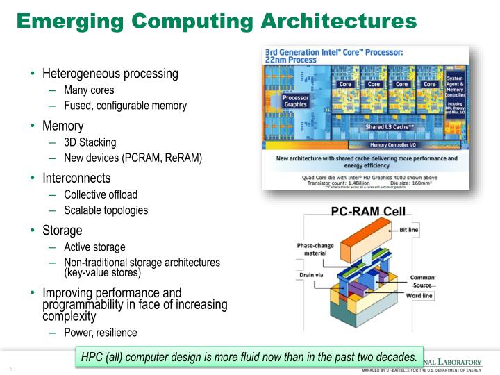 PPT - Programming Heterogeneous (GPU) Systems PowerPoint Presentation - ID:1931642