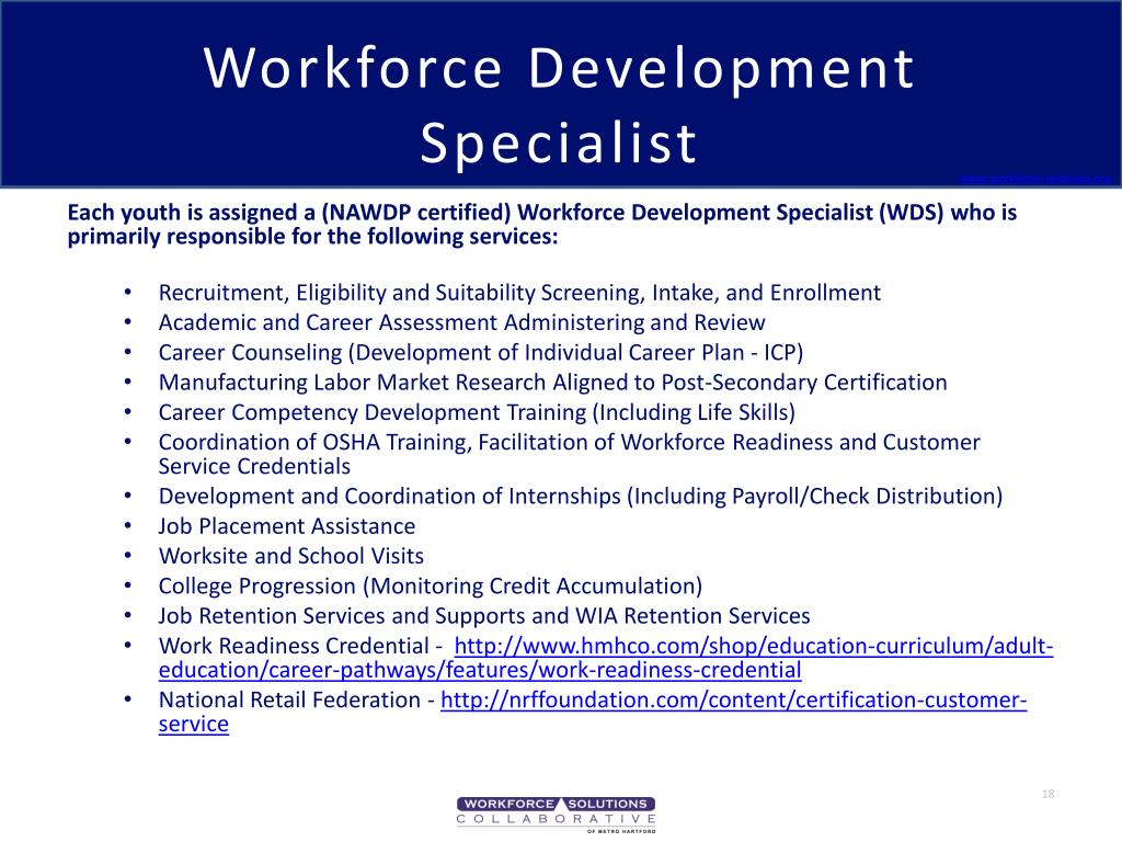 PPT - Youth Industry Partnership Initiative PowerPoint Presentation ...