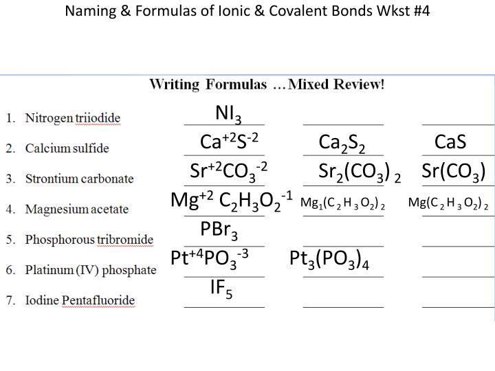 PPT - Naming Ionic Compounds Wkst #1 PowerPoint Presentation - ID:1932060