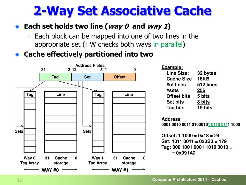 PPT - Computer Architecture Cache Memory PowerPoint Presentation, free ... PPT - Computer Architecture Cache Memory PowerPoint Presentation, free ...