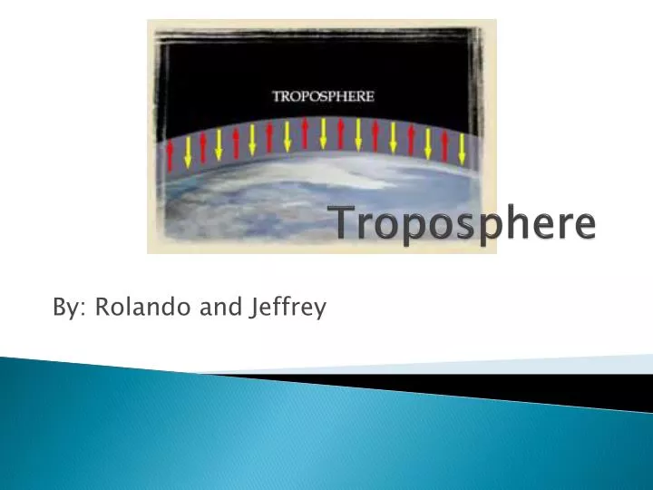 PPT - Troposphere PowerPoint Presentation, free download - ID:1932774