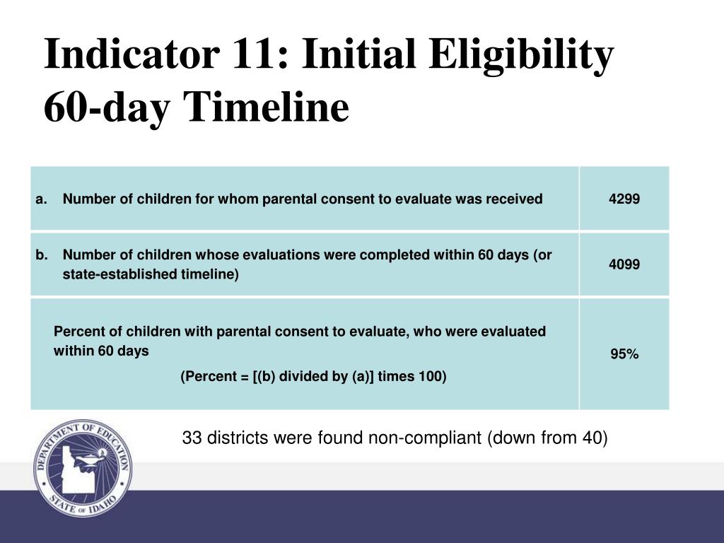 PPT - Richard Henderson Evelyn S. Johnson PowerPoint Presentation, free ...
