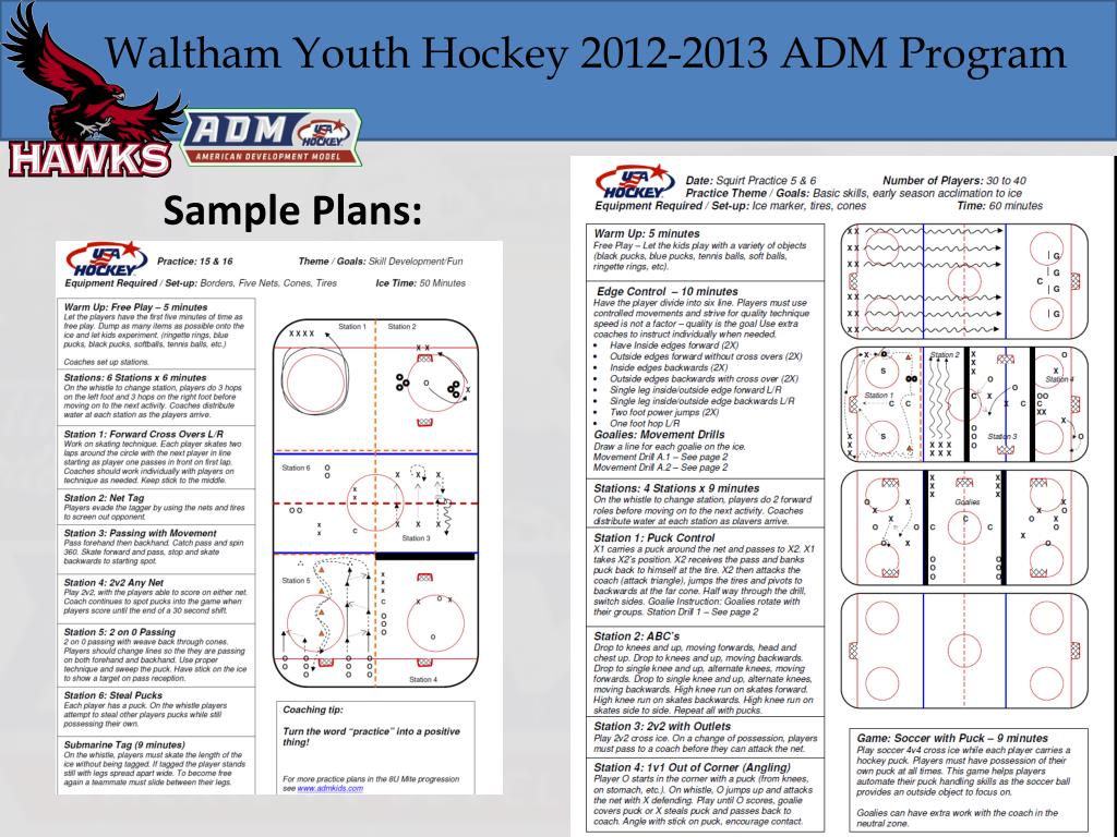 PPT - Increase focus on ADM for 2012-2013 Season PowerPoint ...