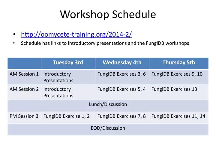 PPT - Workshop Schedule PowerPoint Presentation, free download - ID:1933917